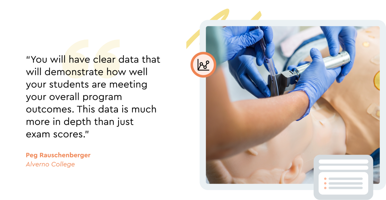 3 Steps to Adapt Your Nursing Program to Meet AACN Essentials - Video ...