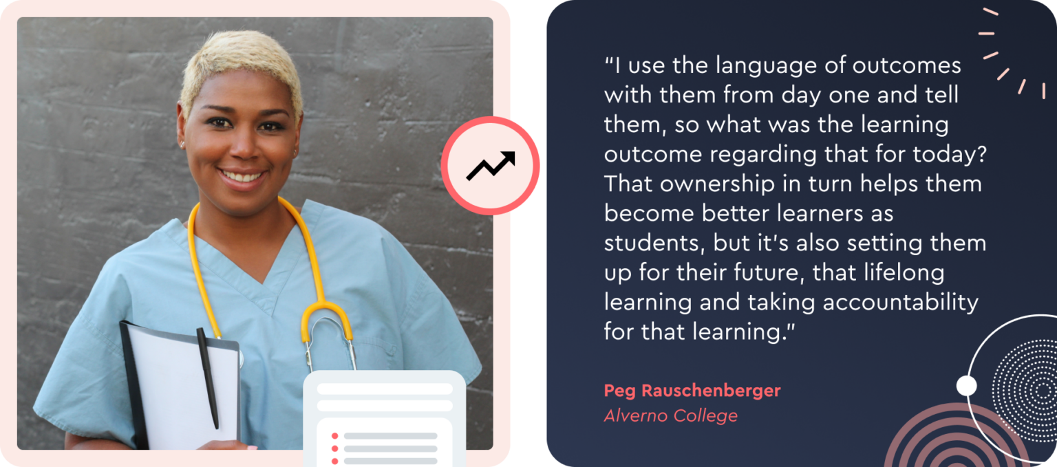 Creating Alignment: Your Curriculum and the AACN Essentials - Video ...
