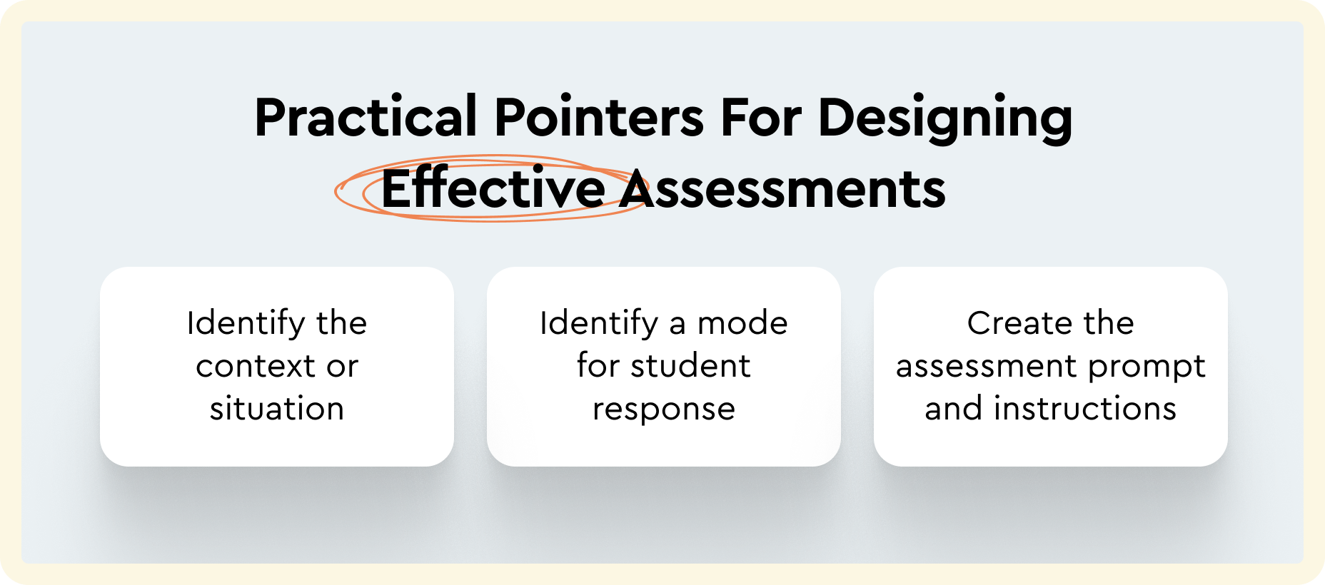 Assessment and Feedback to Meet the New Essentials - Video Assessment ...