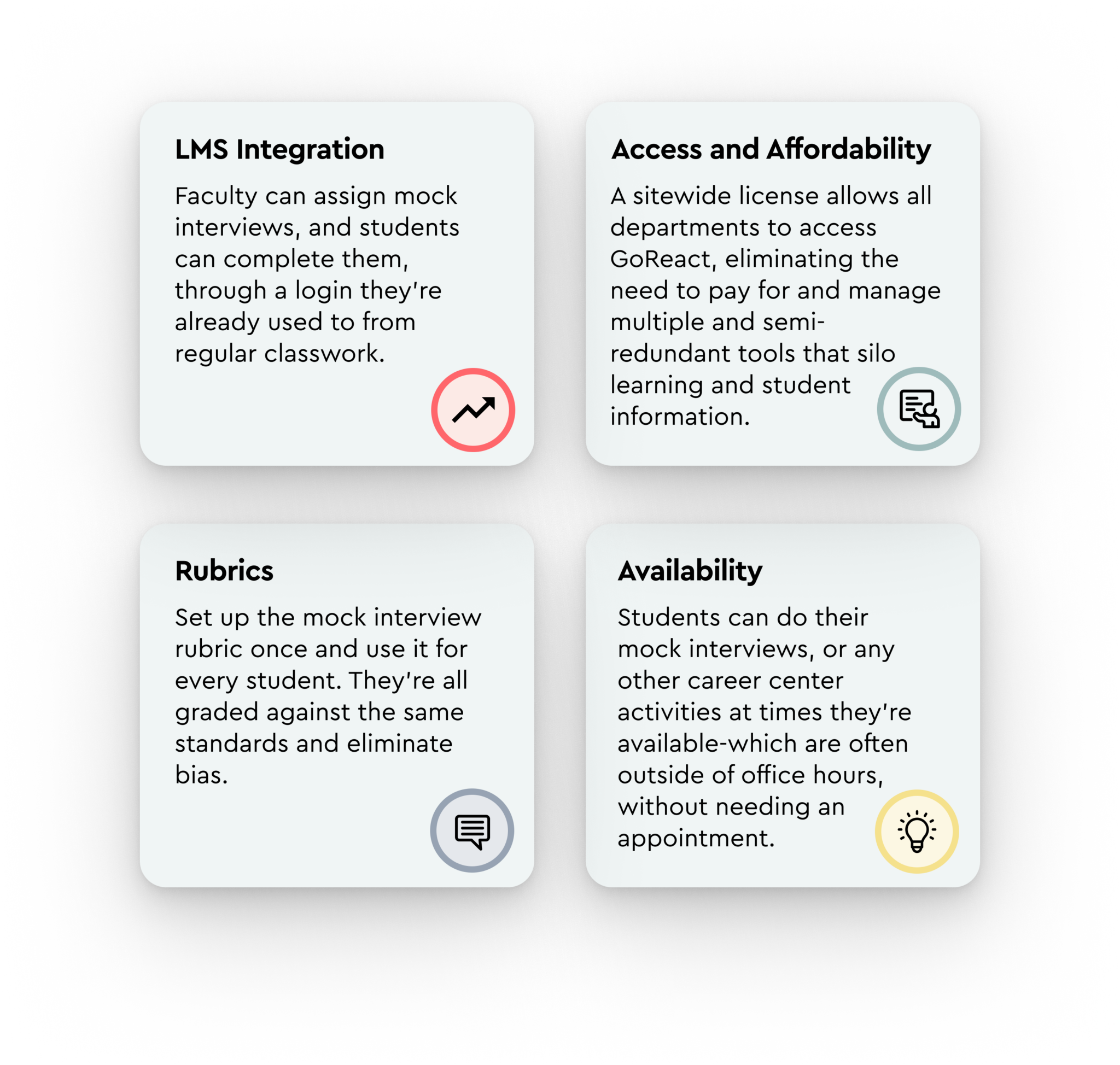 How CSUSB Scaled GoReact to Work in Multiple Departments - Video Assessment For Skill ...