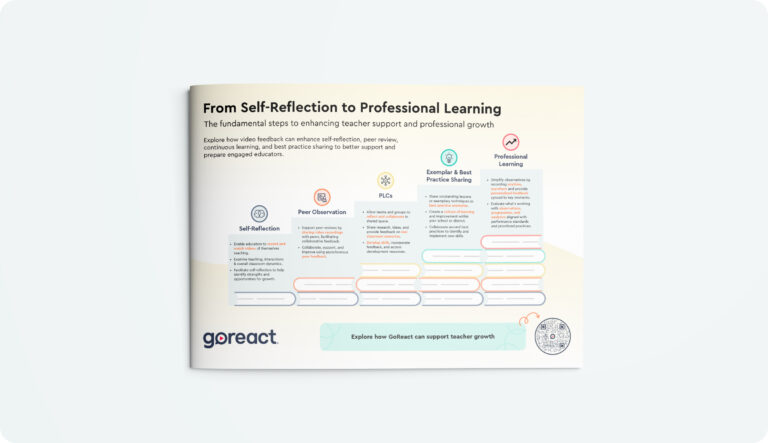 GoReact Resources | Video Assessment For Skills Based Learning