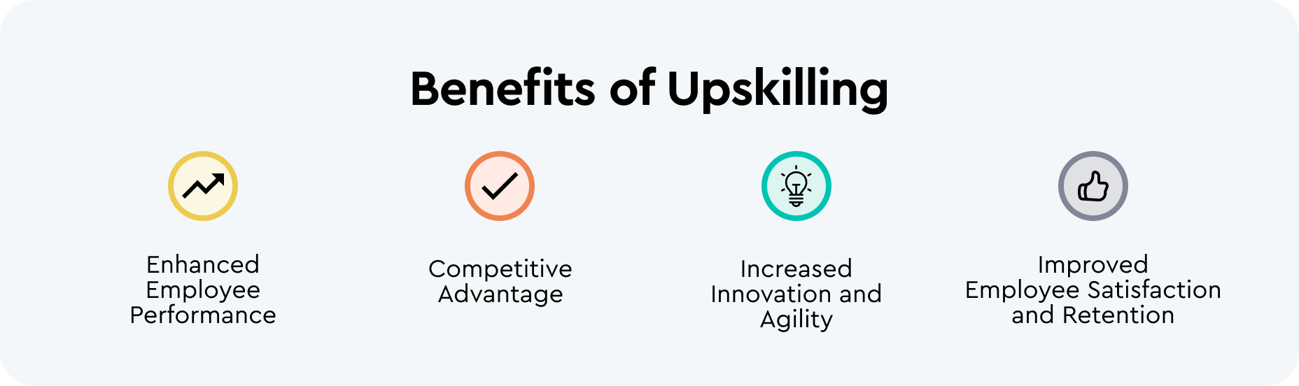What is Upskilling? - Video Assessment For Skill Development & Feedback ...